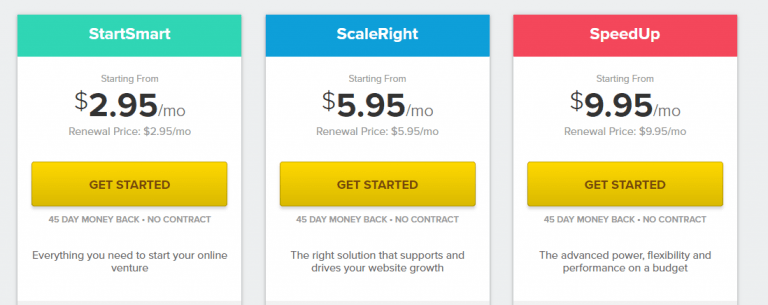 How to Create a Website in 2019 (Step by Step Guide for Beginners)
